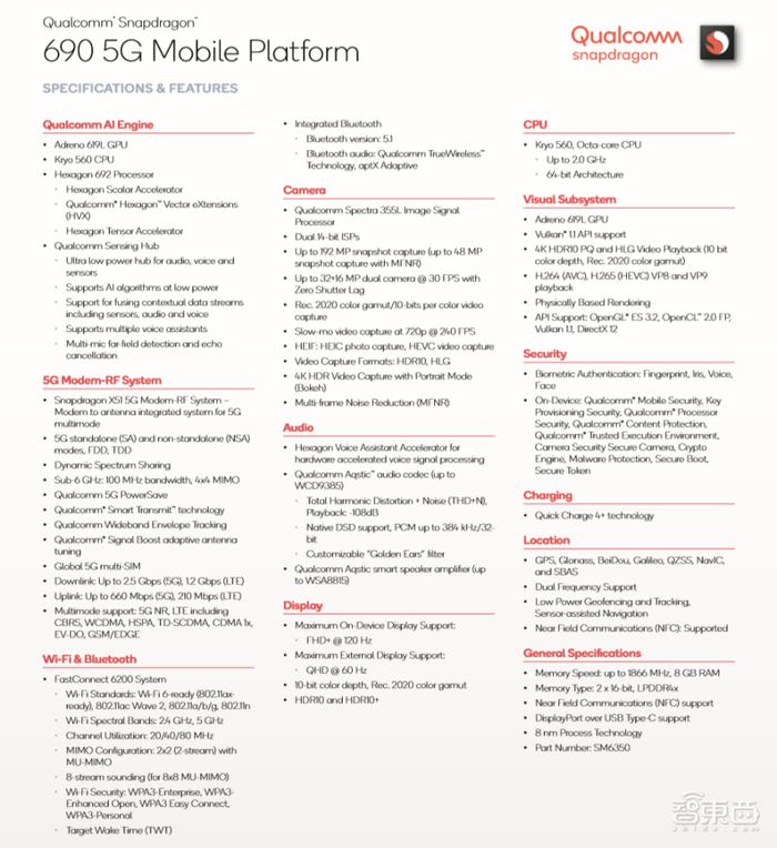 高通首款6系列 5G SoC发布，双模全频段，剑指5G中端市场|界面新闻 · JMedia
