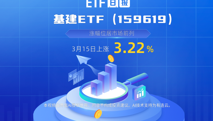 ETF日报 | 基建ETF3月15日上涨3.22%，涨幅位居市场前列|界面新闻